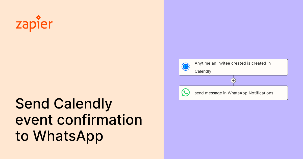 Anytime an invitee created is created in Calendly, send message in ...