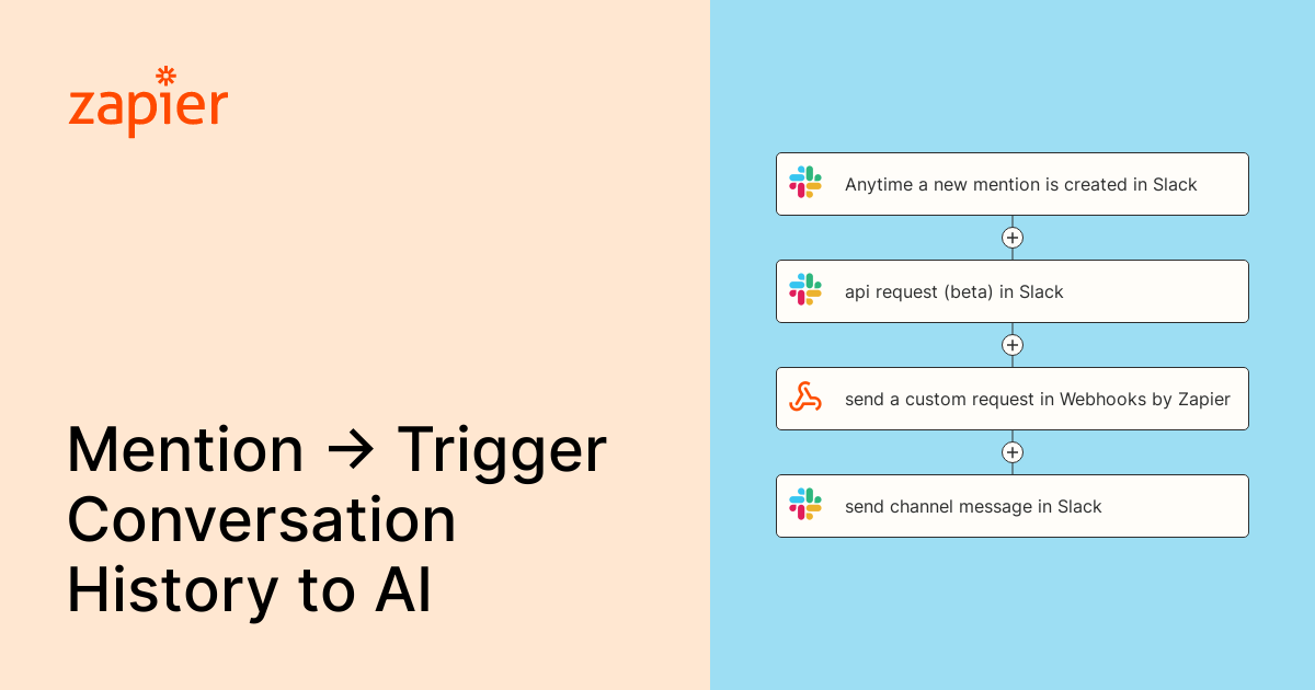 Anytime a new mention is created in Slack, api request (beta) in Slack, send a custom request in ...
