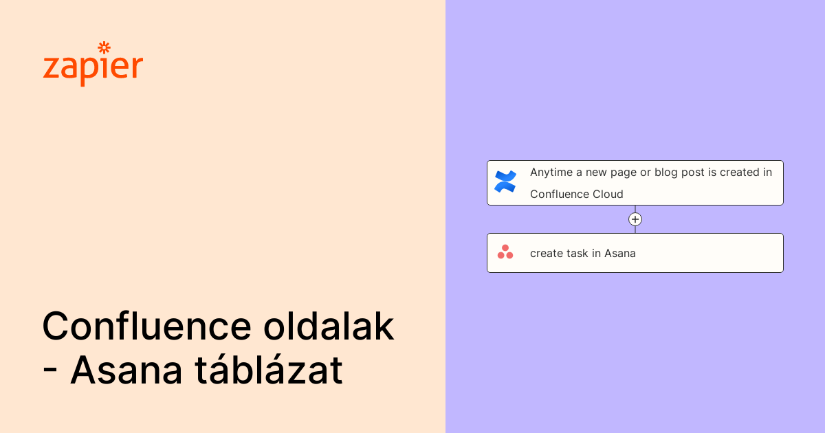 Anytime a new page or blog post is created in Confluence Cloud, create task in Asana. | Zapier