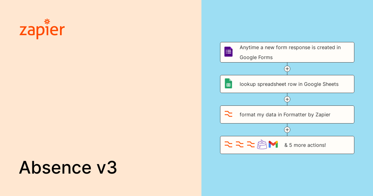 Anytime a new form response is created in Google Forms, lookup spreadsheet row in Google Sheets ...