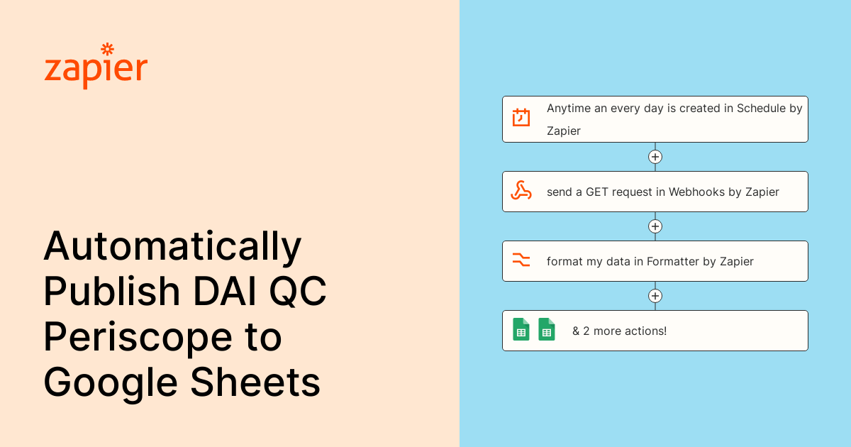 Anytime an every day is created in Schedule by Zapier, send a GET request in Webhooks by Zapier ...