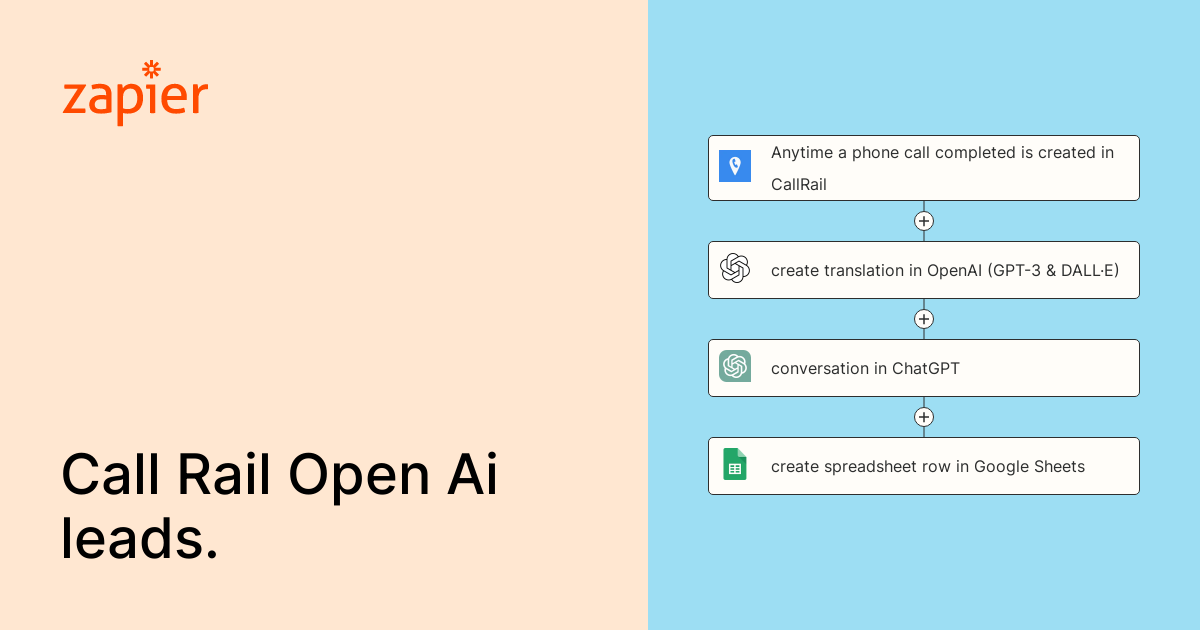 Anytime a phone call completed is created in CallRail, create ...