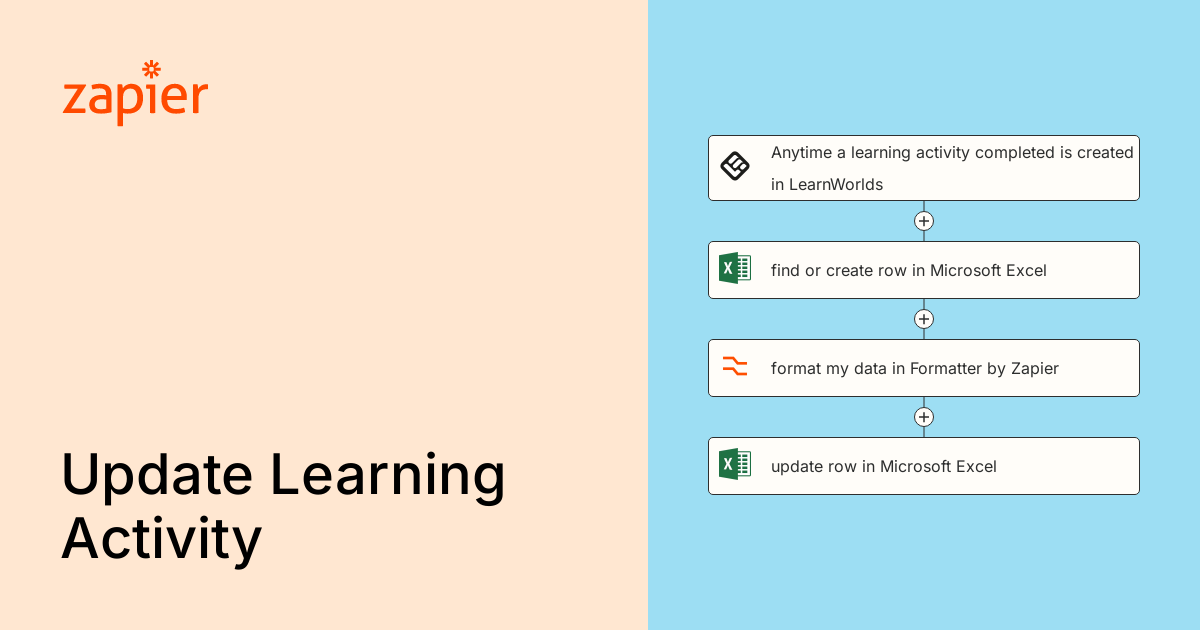 Anytime a learning activity completed is created in LearnWorlds, find or create row in Microsoft ...