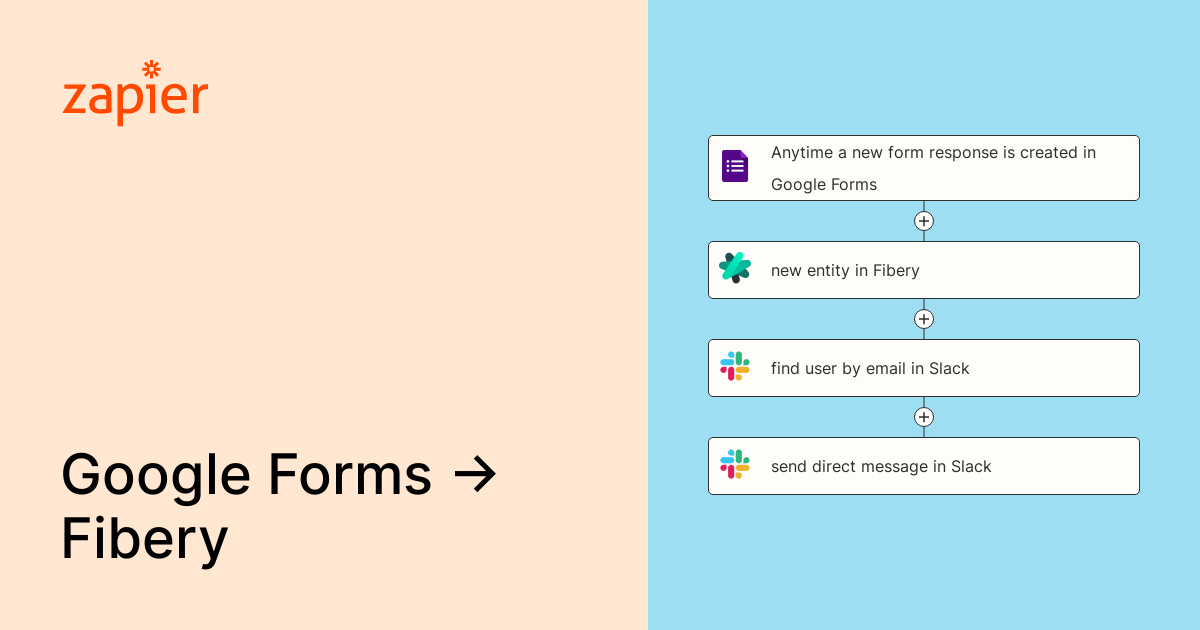 Anytime a new form response is created in Google Forms, new entity in Fibery, find user by email ...