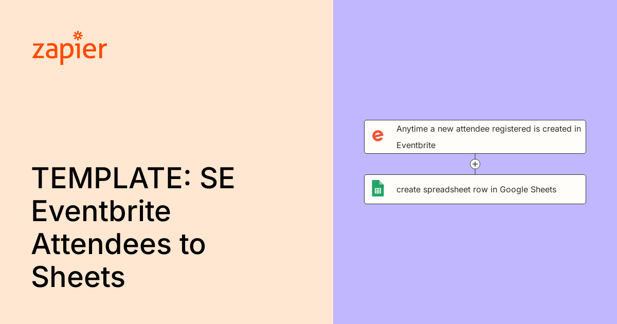 Anytime a new attendee registered is created in Eventbrite, create spreadsheet row in Google ...