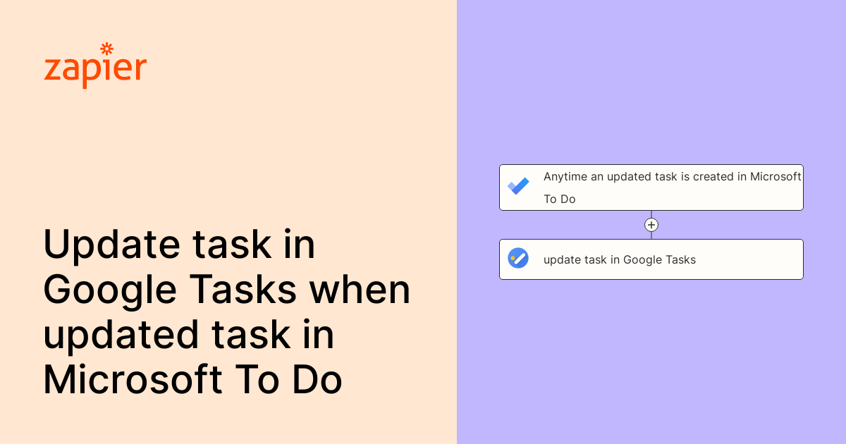 Anytime an updated task is created in Microsoft To Do, update task in Google Tasks. | Zapier