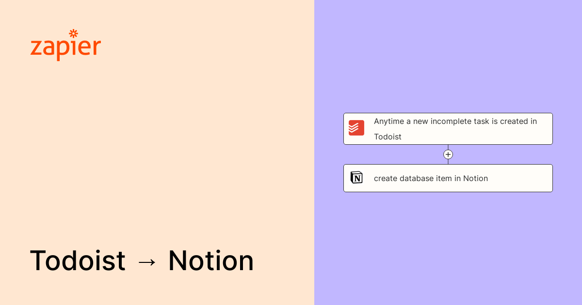 Anytime a new incomplete task is created in Todoist, create database item in Notion. | Zapier