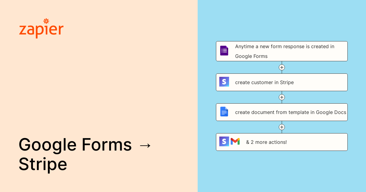 Anytime a new form response is created in Google Forms, create customer in Stripe, create ...