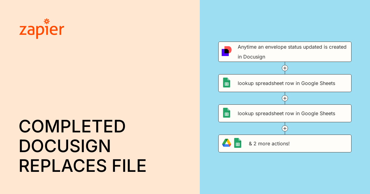 Anytime an envelope status updated is created in Docusign, lookup spreadsheet row in Google ...