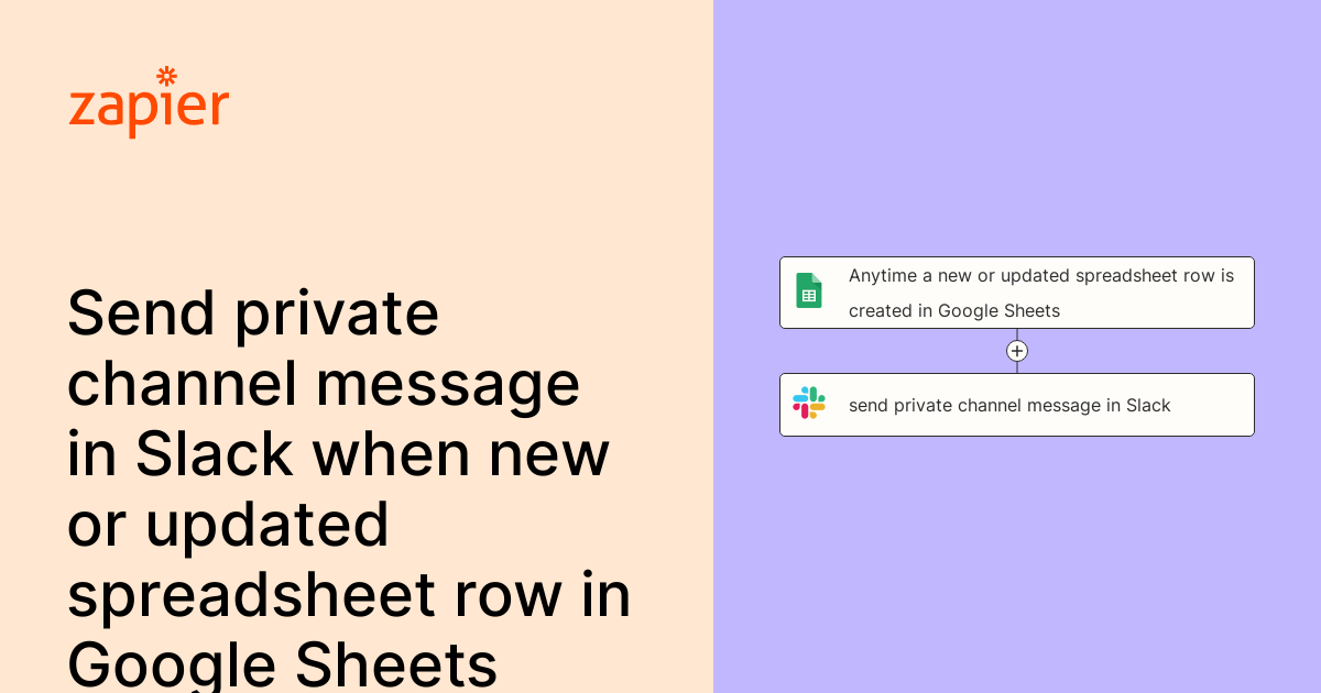 Anytime a new or updated spreadsheet row is created in Google Sheets, send private channel ...