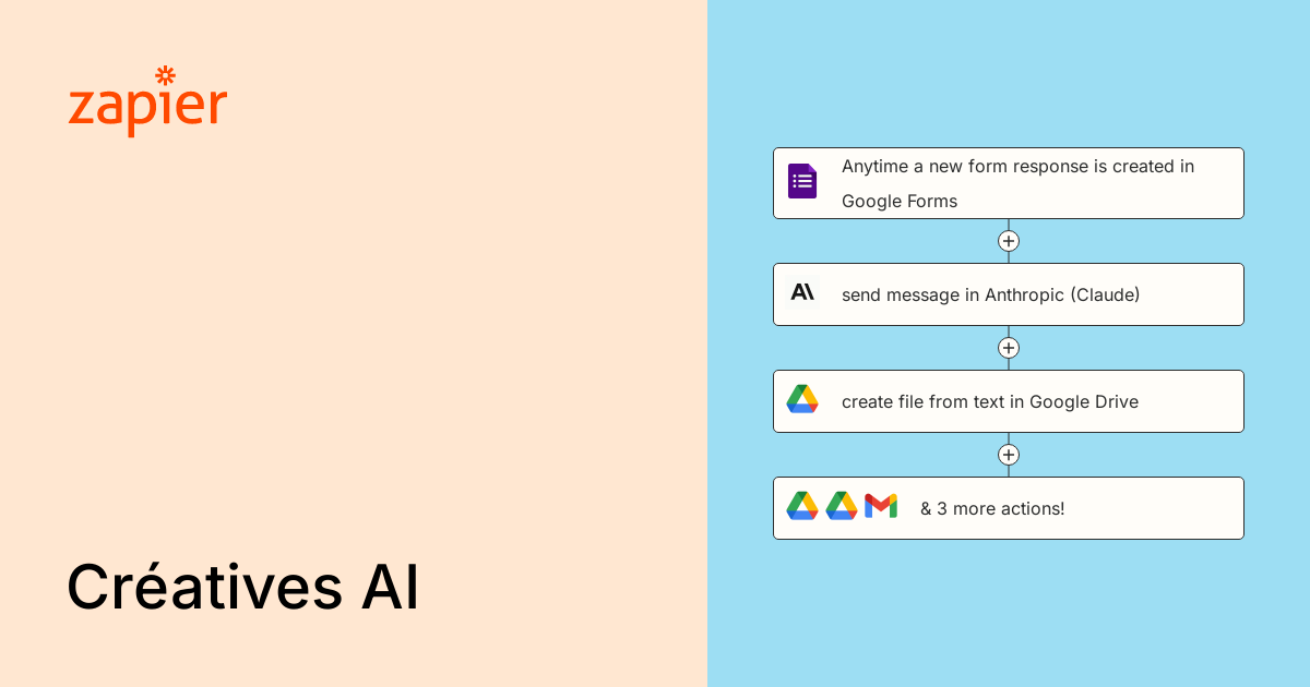 Anytime a new form response is created in Google Forms, send message in Anthropic (Claude ...