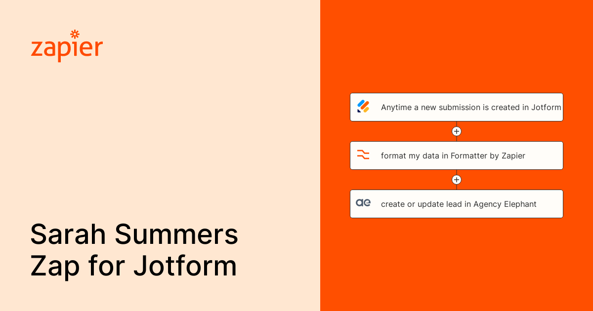 Anytime a new submission is created in Jotform, format my data in Formatter by Zapier and create ...
