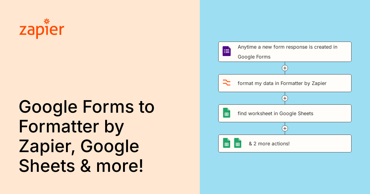 Anytime a new form response is created in Google Forms, format the submission date, find a ...
