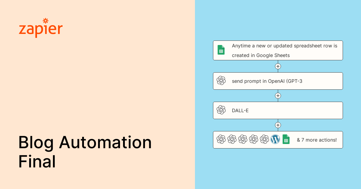 Anytime a new or updated spreadsheet row is created in Google Sheets, send prompt in OpenAI (GPT ...