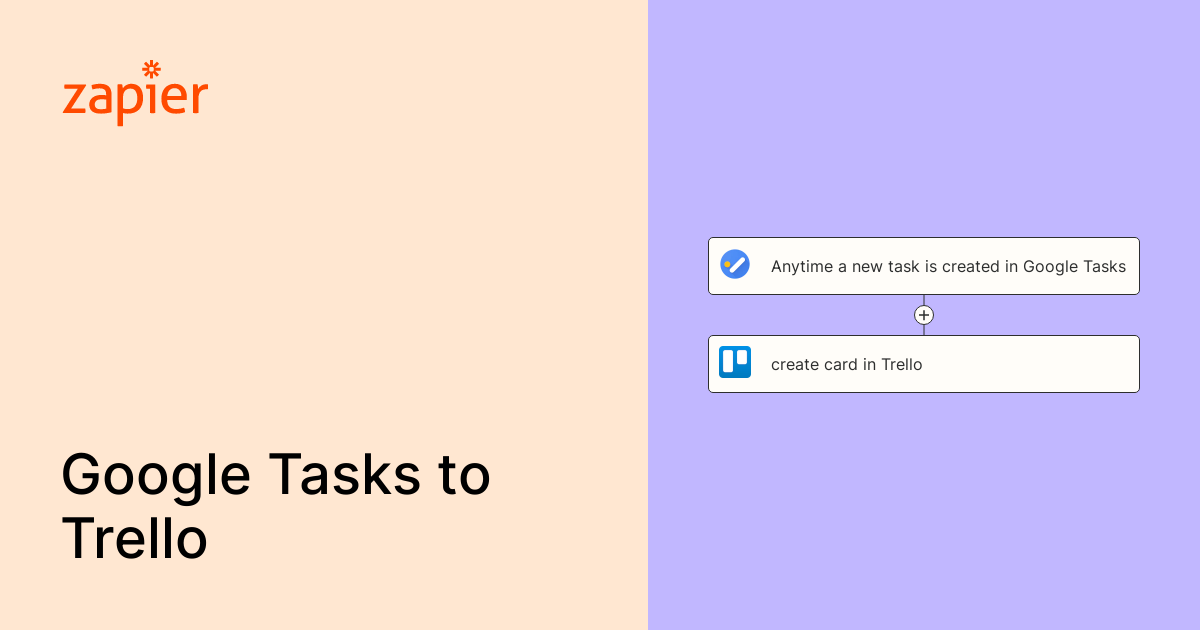 Anytime a new task is created in Google Tasks, create card in Trello. | Zapier