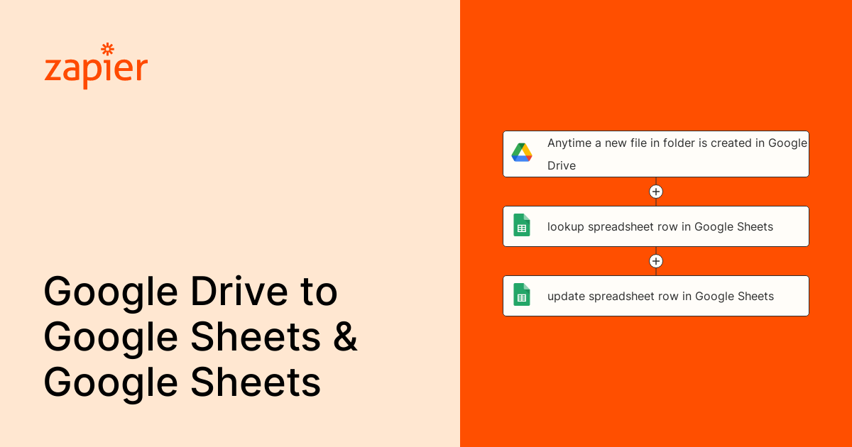 Anytime a new file in folder is created in Google Drive, lookup spreadsheet row in Google Sheets ...