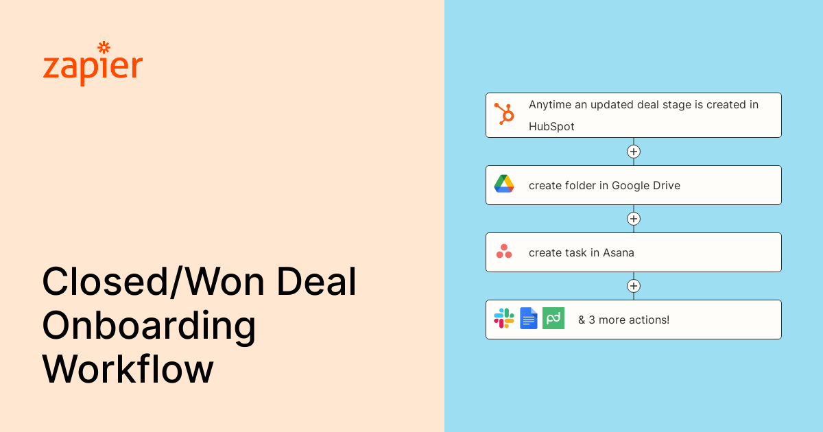Anytime the “deal stage” in HubSpot is changed to "Closed/Won," the ...