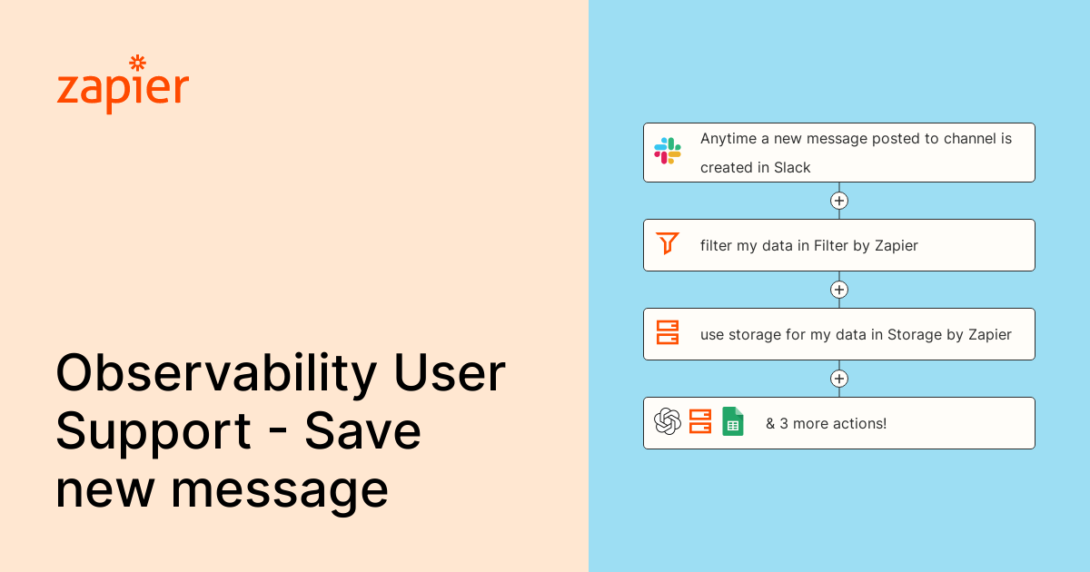 Anytime a new message posted to a user support channel is created in Slack, we save the message ...