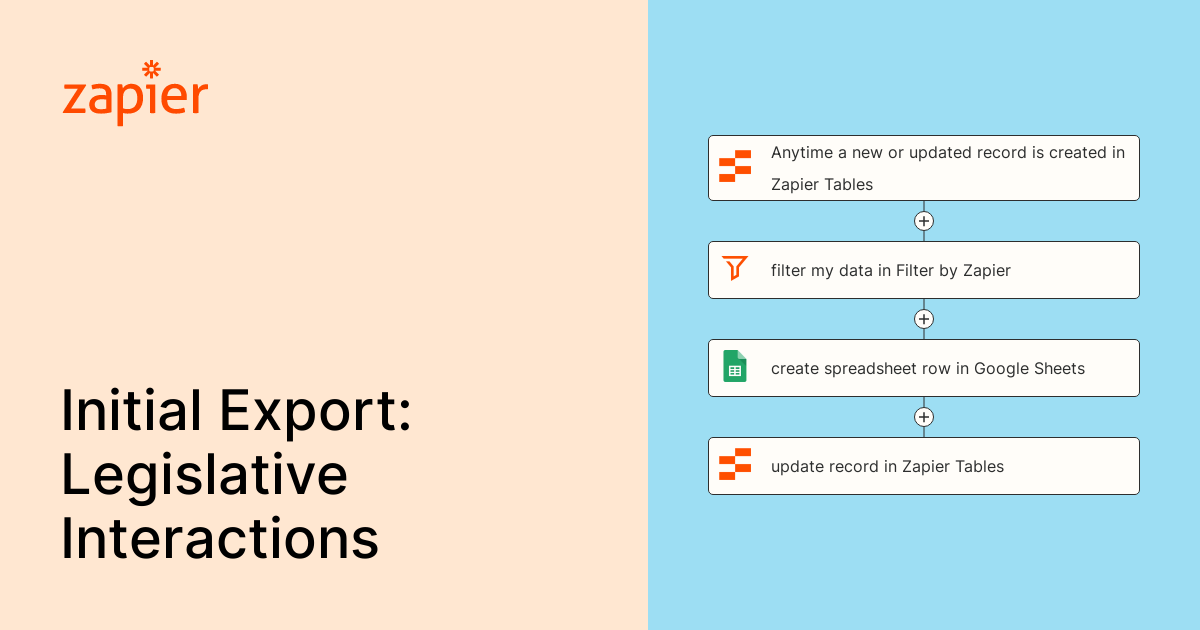 Anytime a new or updated record is created in Zapier Tables, filter my data in Filter by Zapier ...