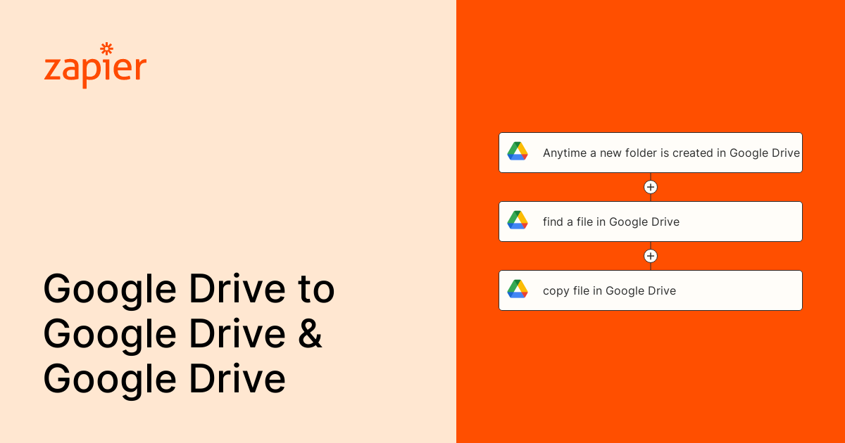 Anytime A New Folder Is Created In Google Drive Find A File In Google 