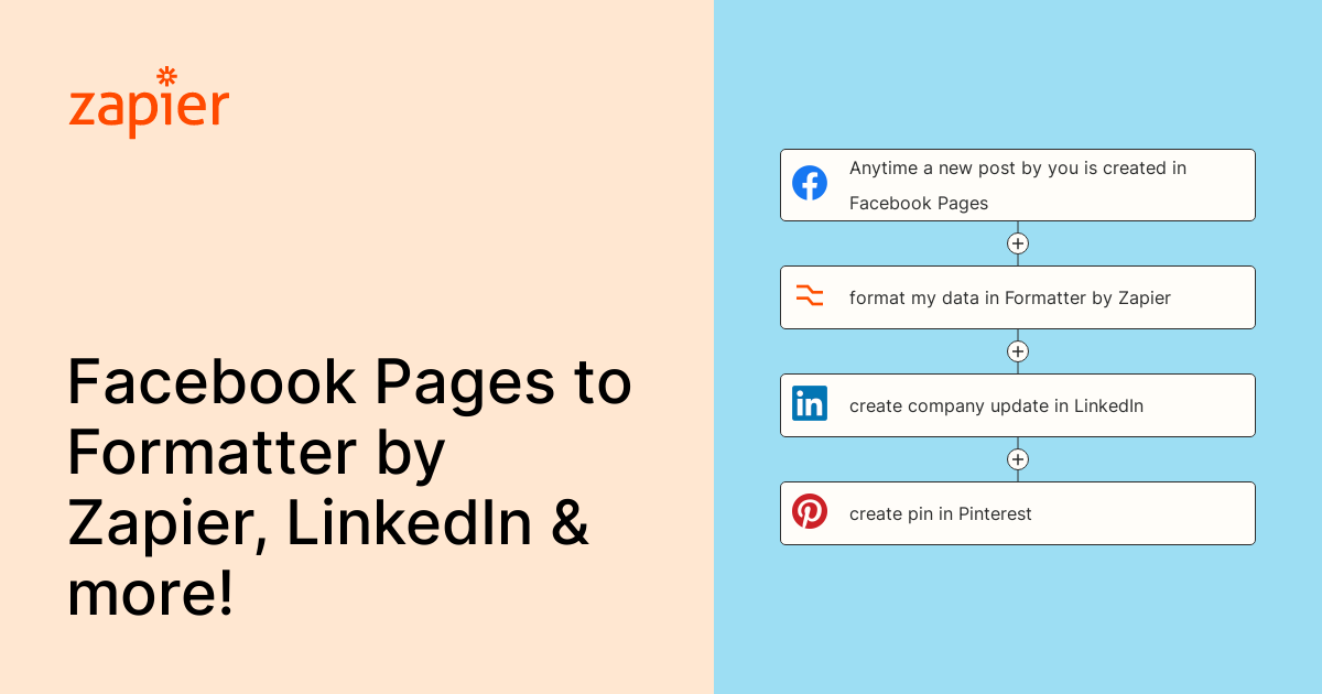 Anytime a new post by you is created in Facebook Pages, format my data ...