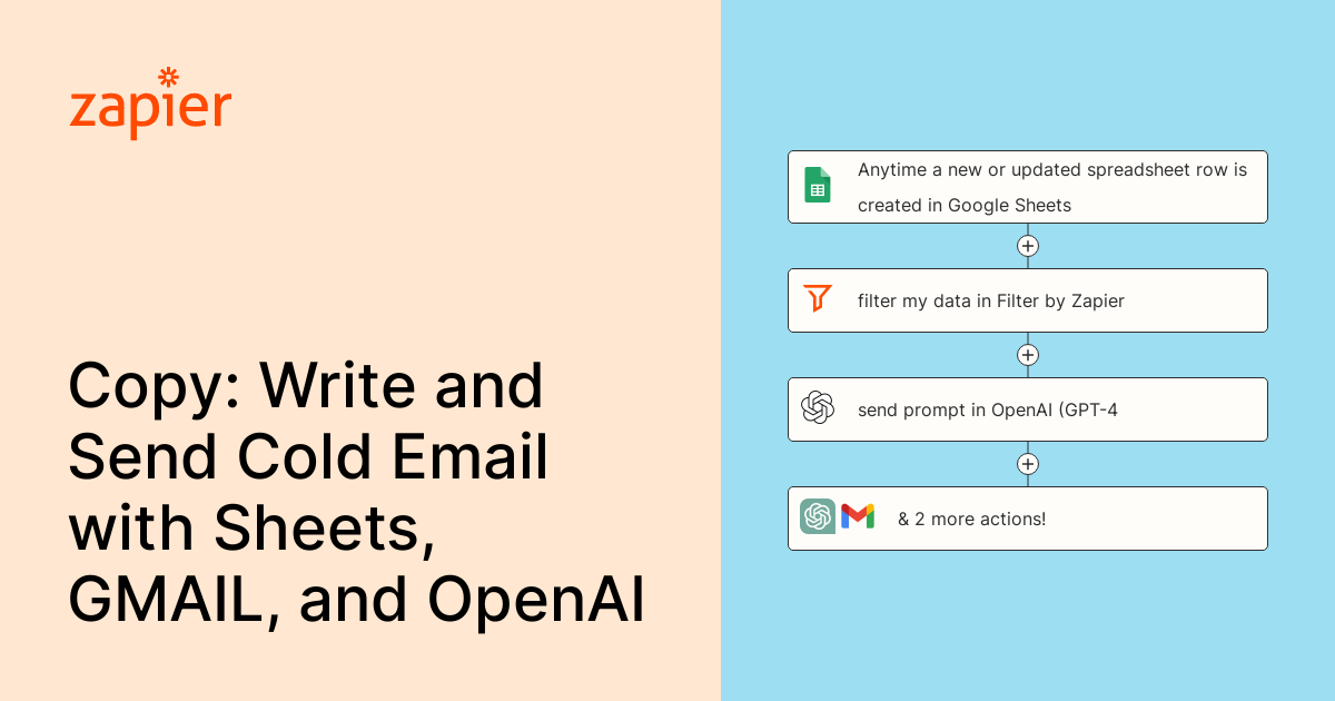 Anytime a new or updated spreadsheet row is created in Google Sheets, filter my data in Filter ...