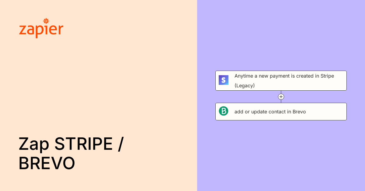 Anytime a new payment is created in Stripe (Legacy), add or update contact in Brevo. | Zapier