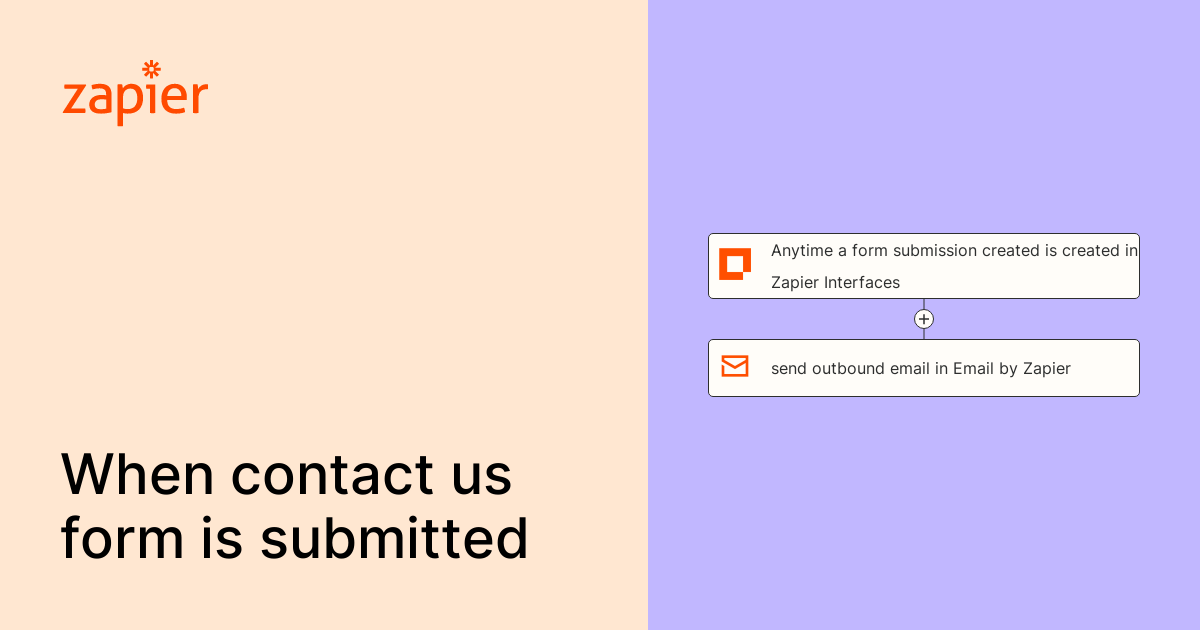 Anytime a form submission created is created in Zapier Interfaces, send outbound email in Email ...