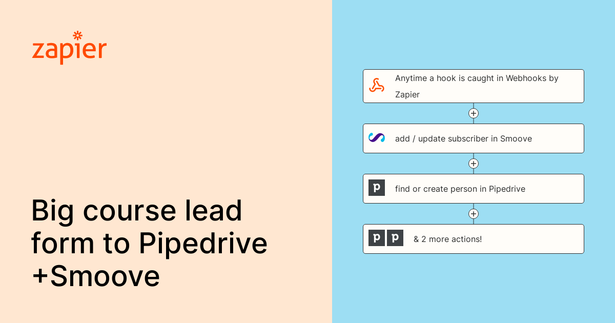 Anytime a hook is caught in Webhooks by Zapier, add / update subscriber in Smoove, find or ...