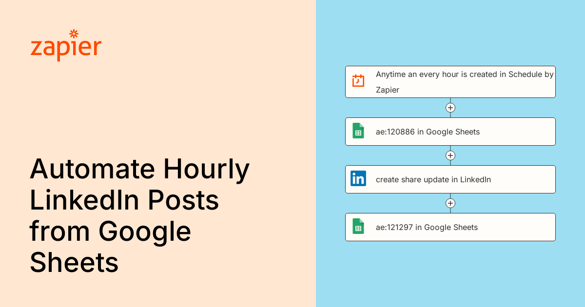Anytime an every hour is created in Schedule by Zapier, ae:120886 in Google Sheets, create share ...