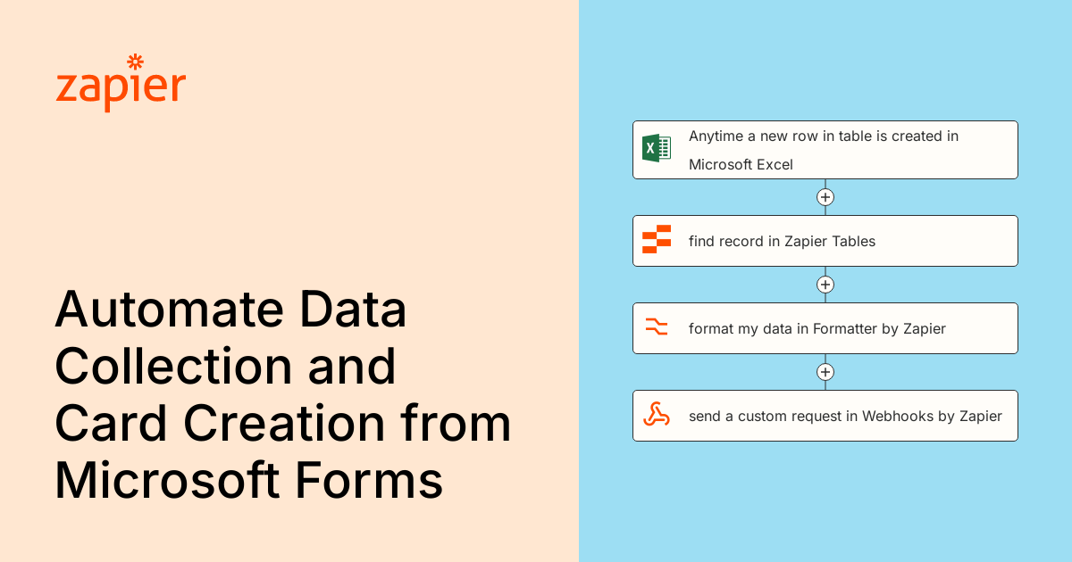 Anytime a new row in table is created in Microsoft Excel, find record in Zapier Tables, format ...