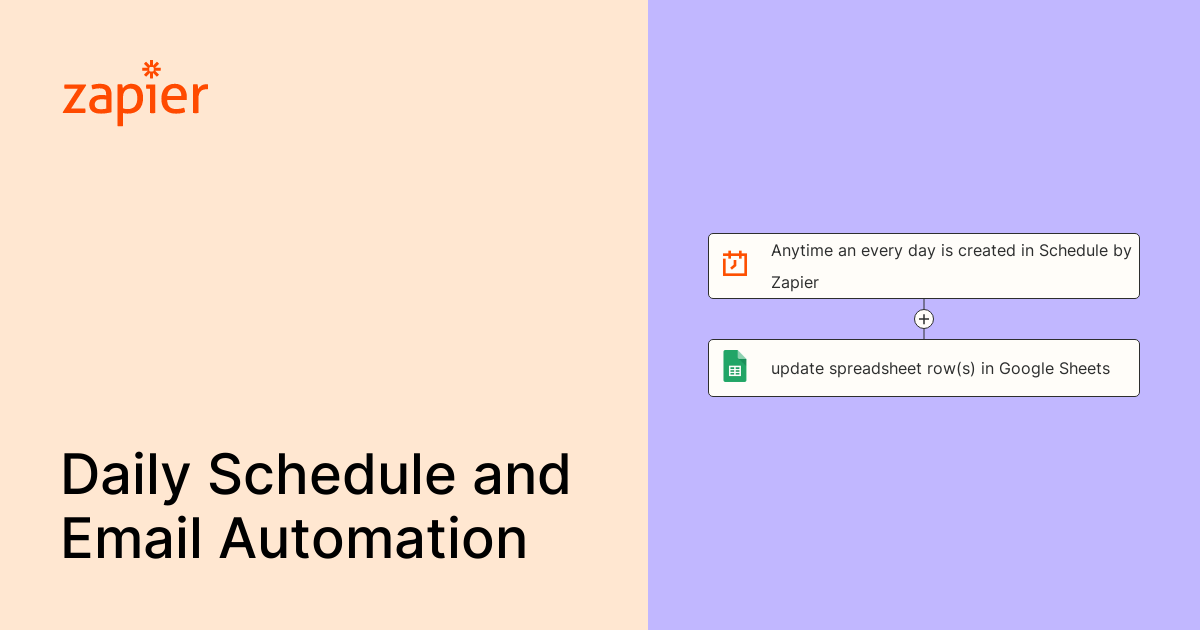 Anytime an every day is created in Schedule by Zapier, update spreadsheet row(s) in Google ...
