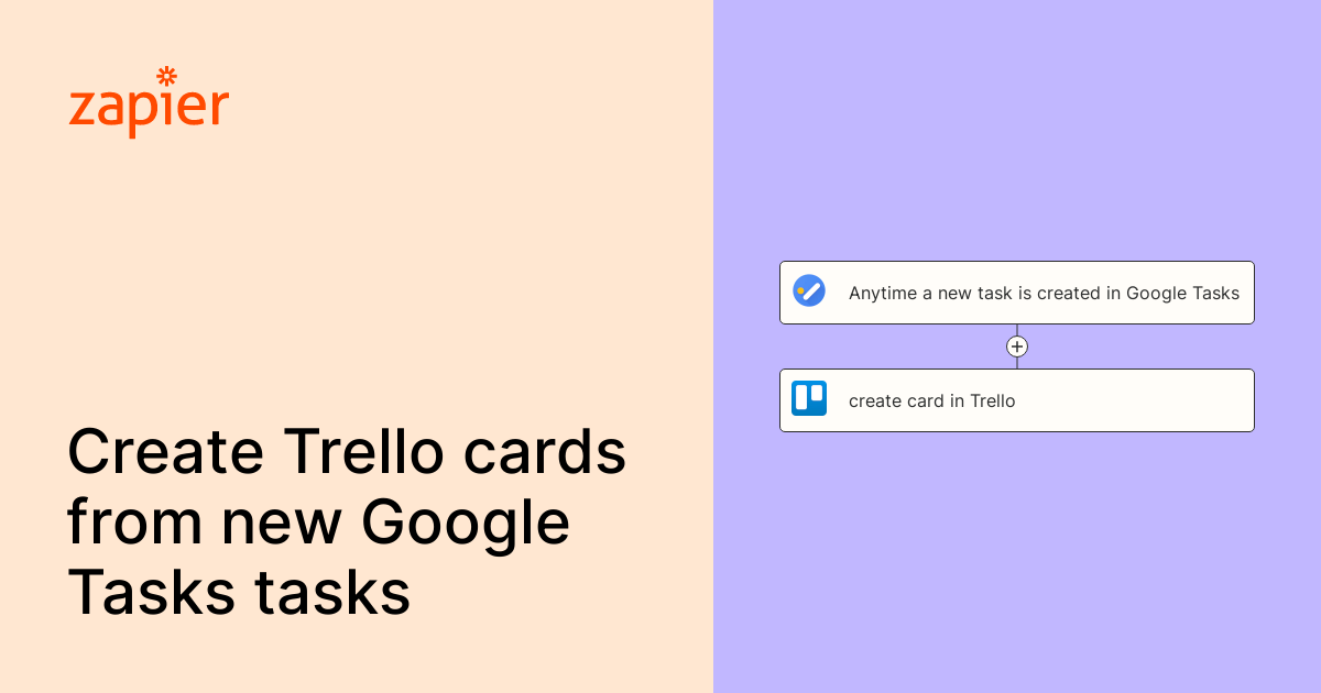 Anytime a new task is created in Google Tasks, create card in Trello ...