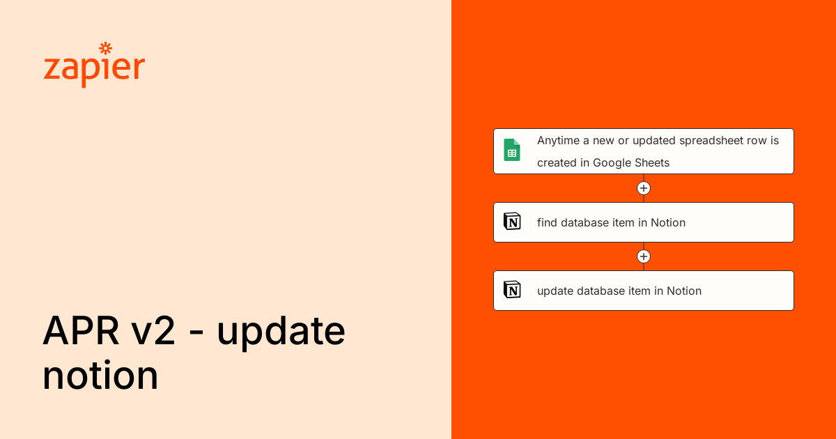 Anytime a new or updated spreadsheet row is created in Google Sheets, find database item in ...