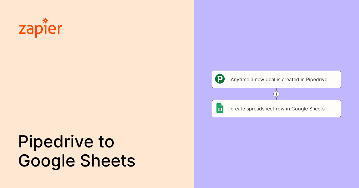 Anytime a new deal is created in Pipedrive, create spreadsheet row in Google Sheets. | Zapier