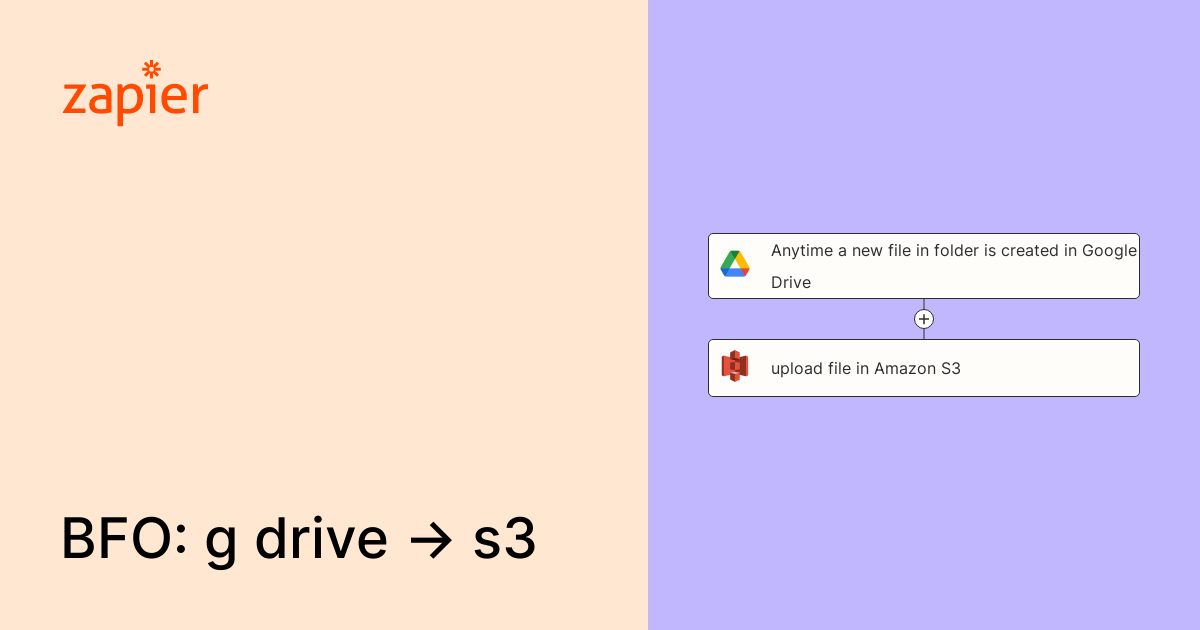 Anytime a new file in folder is created in Google Drive, upload file in Amazon S3. | Zapier