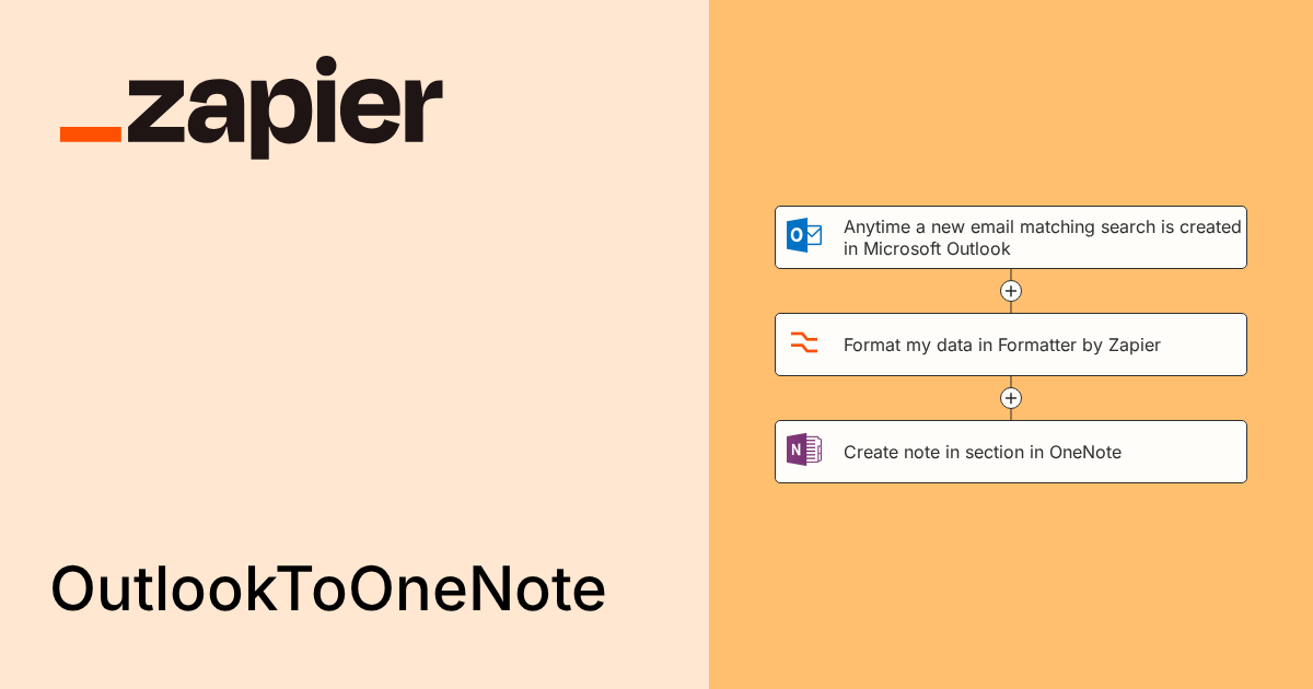 Anytime a new email matching search is created in Microsoft Outlook, format my data in Formatter ...