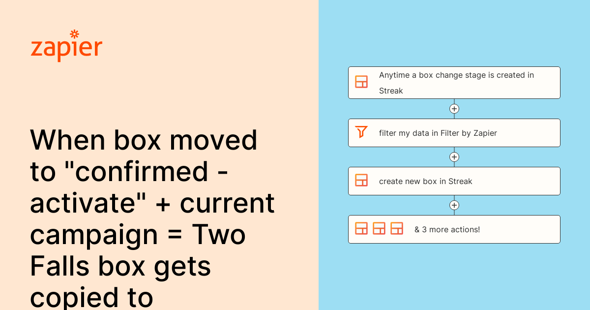 When box moved to "confirmed - activate" + current campaign = Two Falls, the box gets copied to ...