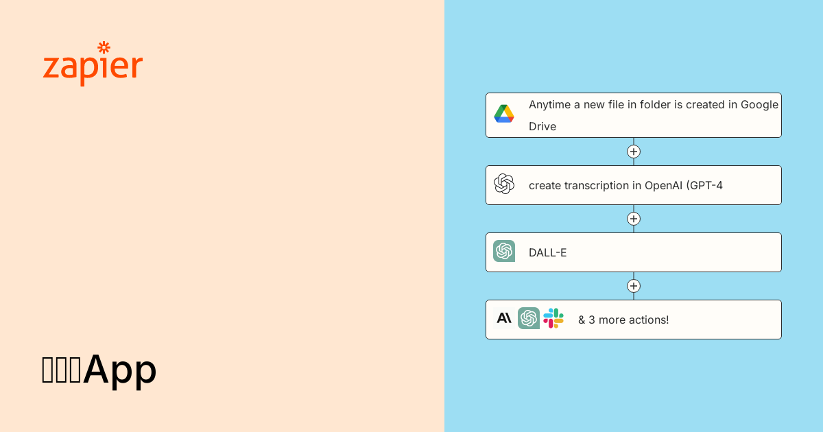 Anytime a new file in folder is created in Google Drive, create transcription in OpenAI (GPT-4 ...