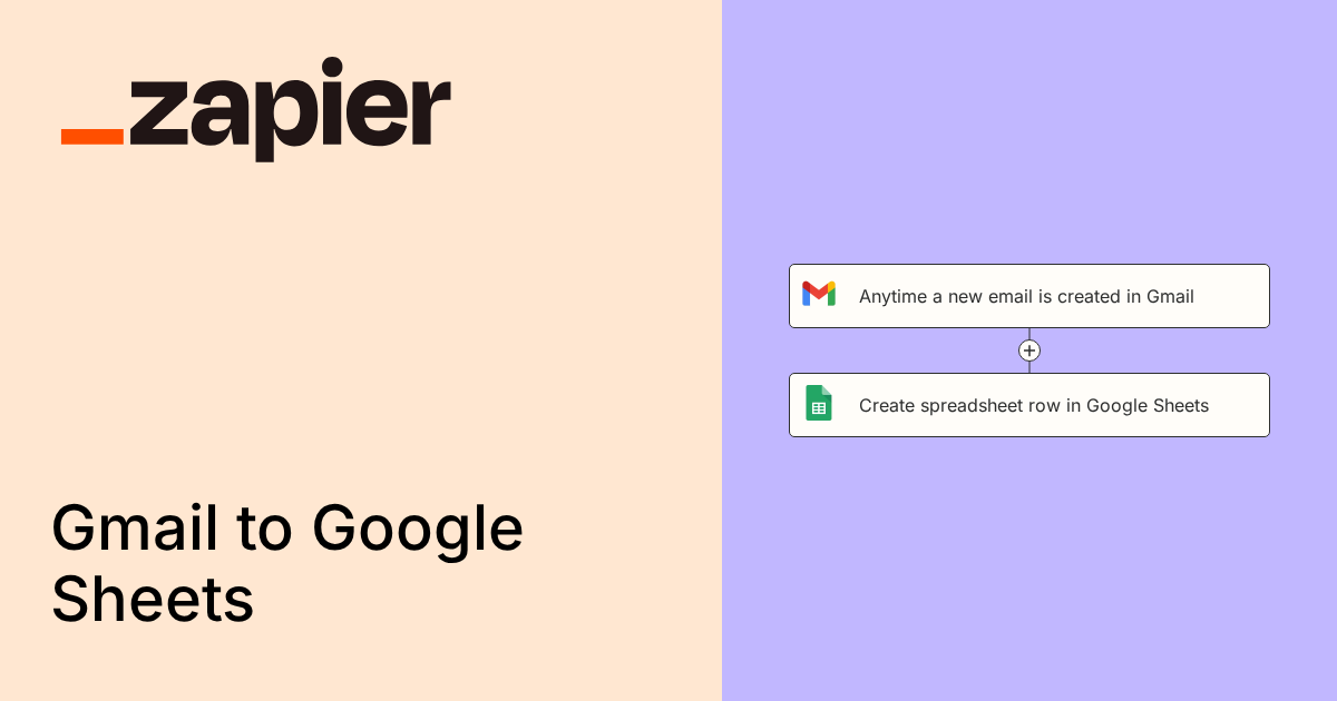 Anytime a new email is created in Gmail, create spreadsheet row in ...