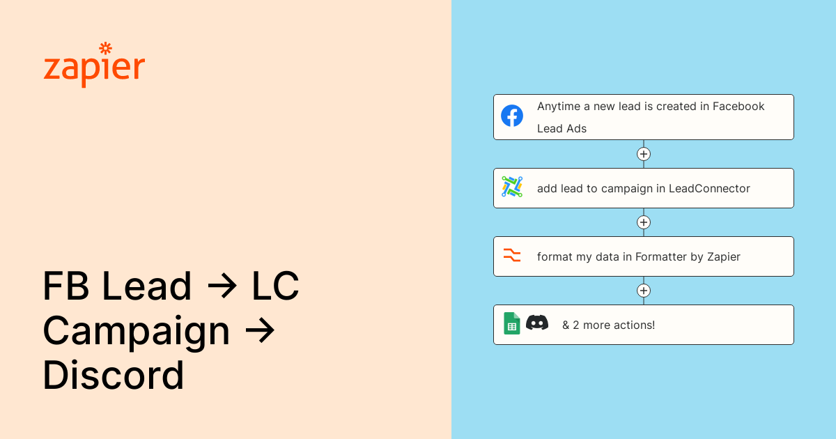 Anytime a new lead is created in Facebook Lead Ads, add lead to campaign in LeadConnector ...