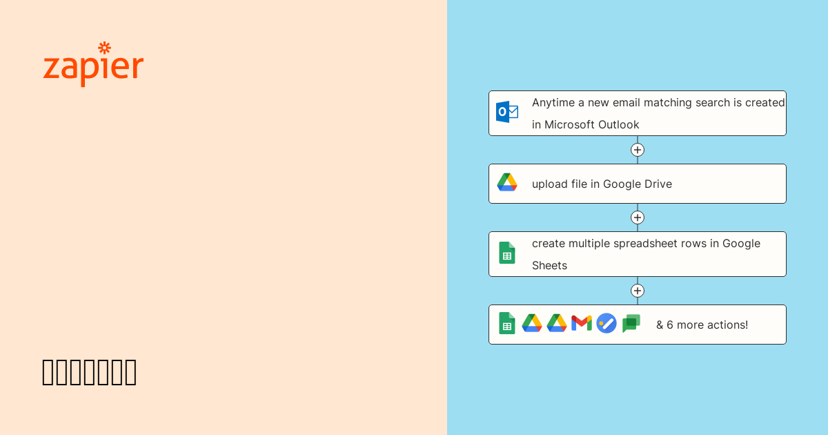 Anytime a new email matching search is created in Microsoft Outlook, upload file in Google Drive ...