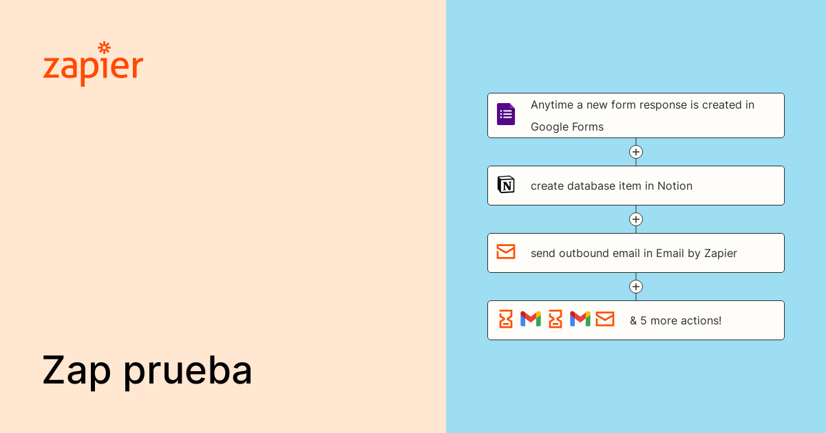 Anytime a new form response is created in Google Forms, create database item in Notion, send ...