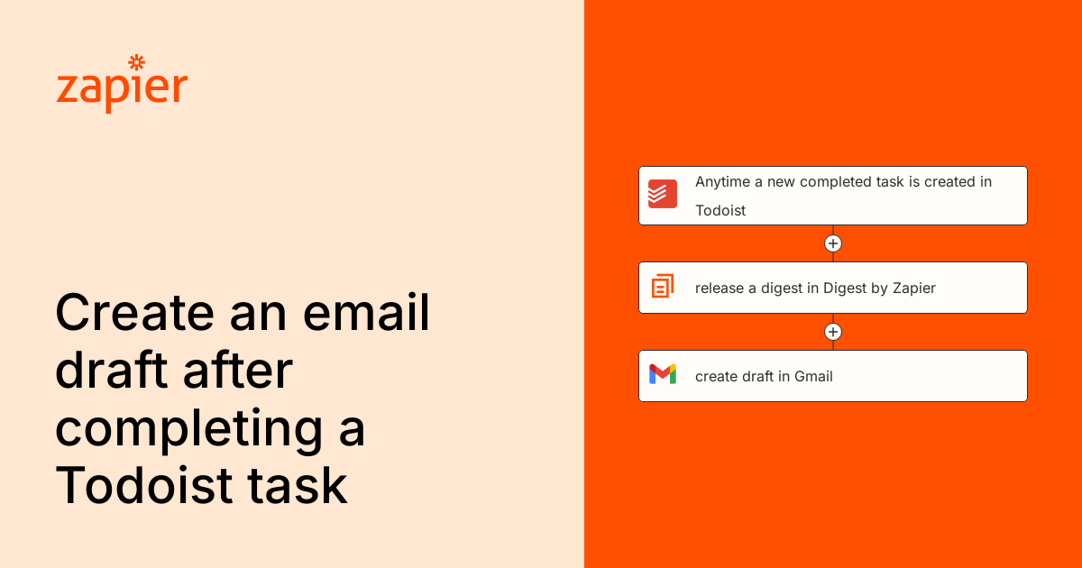 Anytime a new completed task is created in Todoist, release the ...