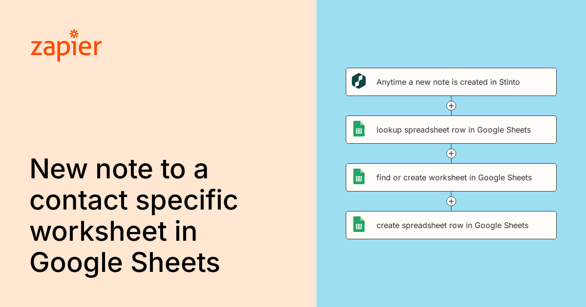 Anytime a new note is created on a shared Stinto contact, it looks for ...