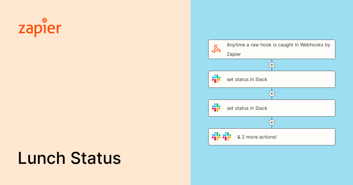 Anytime a raw hook is caught in Webhooks by Zapier, set status in Slack, set status in Slack ...