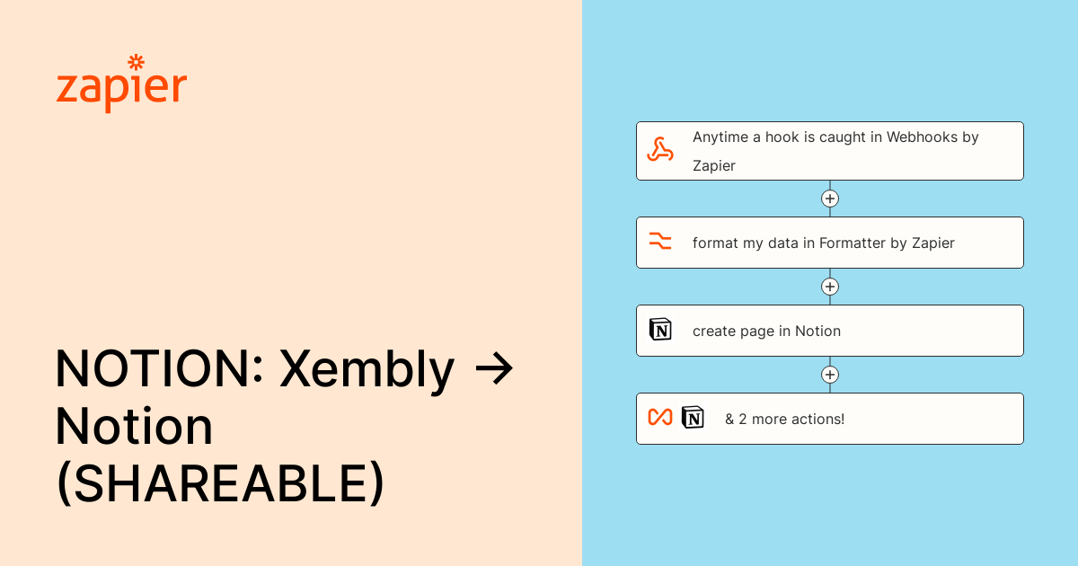 Create a page in Notion and add tasks to a project list | Zapier
