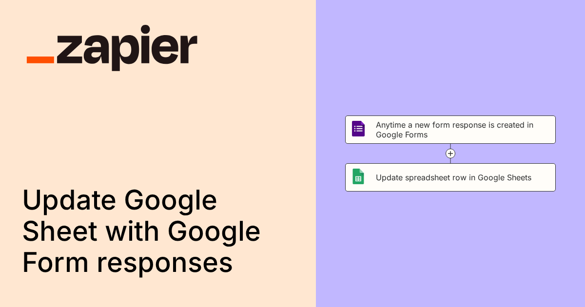 Anytime a new form response is created in Google Forms, update spreadsheet row in Google Sheets ...