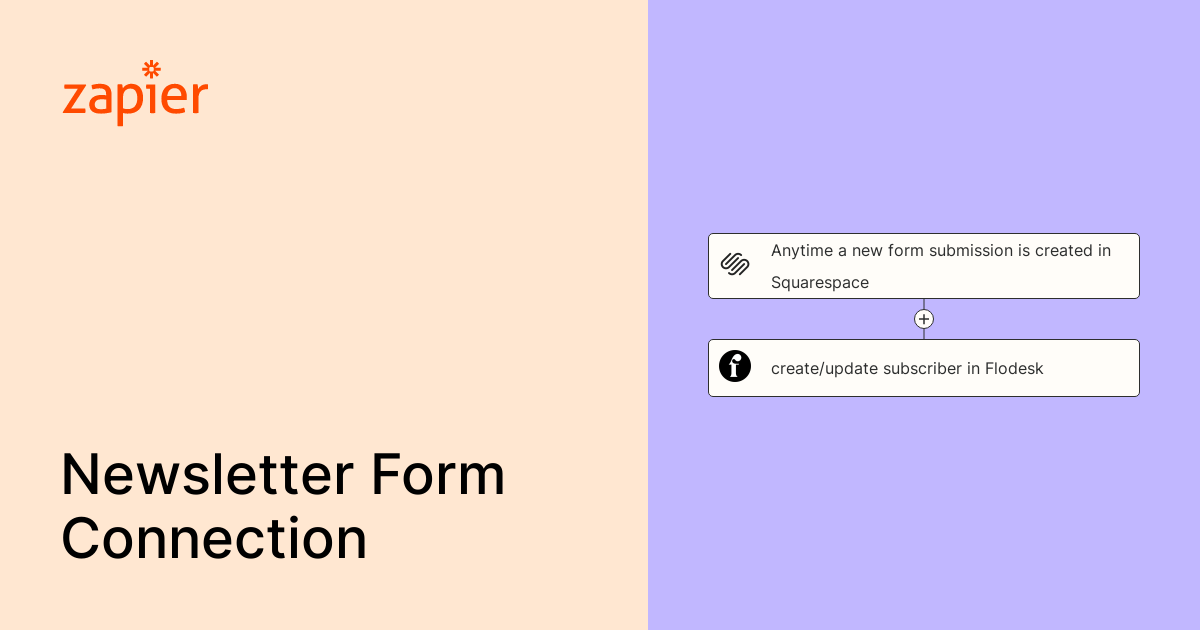 Anytime a new form submission is created in Squarespace, create/update subscriber in Flodesk ...