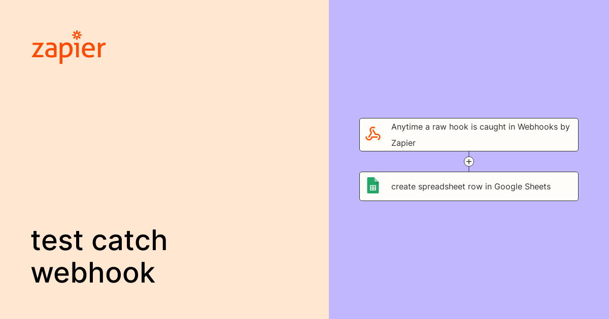 Anytime a raw hook is caught in Webhooks by Zapier, create spreadsheet row in Google Sheets ...